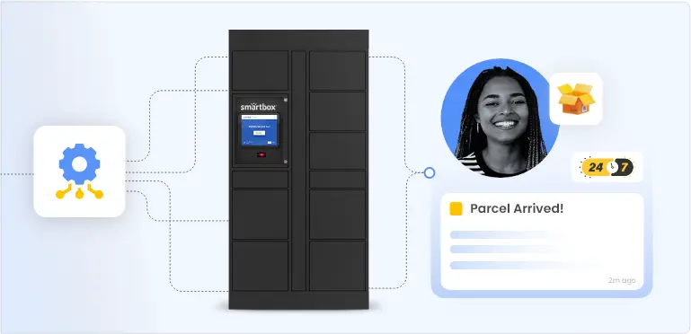 Smartbox Lockers Hardware | Durable & Innovative Designs - Smartbox Lockers