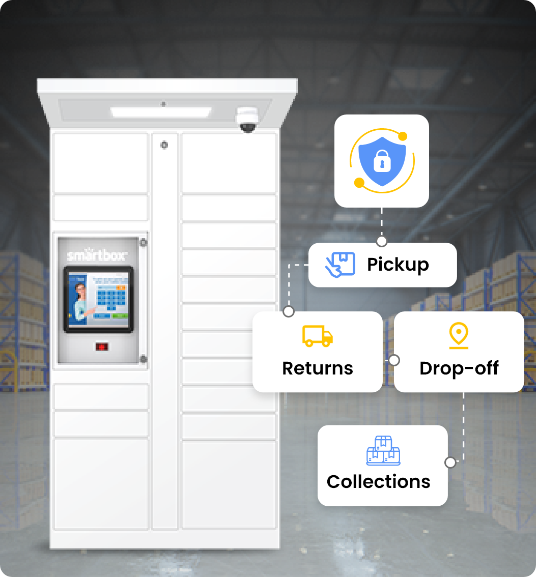 Smartbox Retail & Logistics Lockers | Click & Collect Made Easy