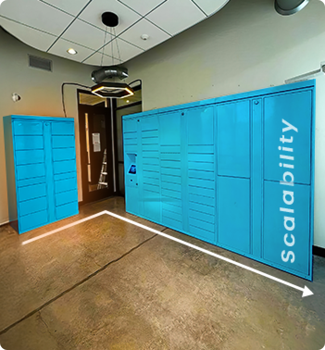 Smartbox Retail & Logistics Lockers | Click & Collect Made Easy