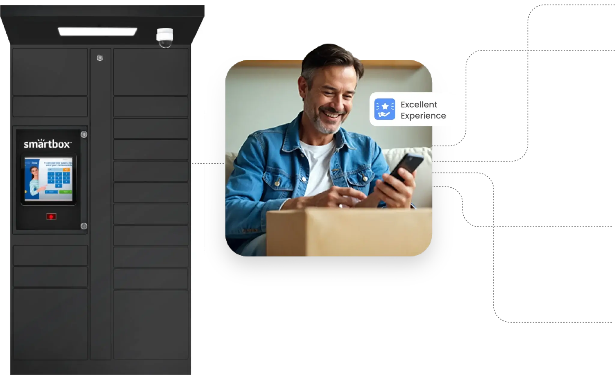 Residential Industry | Smartbox Lockers - Smartbox Lockers